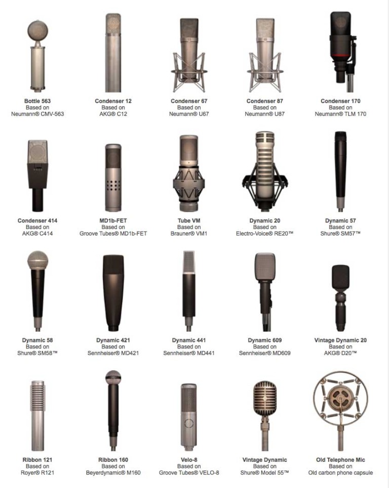 Test: IK Multimedia T-RackS Mic Room › music-knowhow